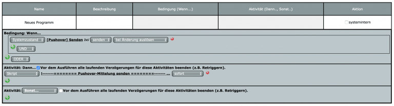 Homematic CCU3 Pushover Mitteilungen | Techox